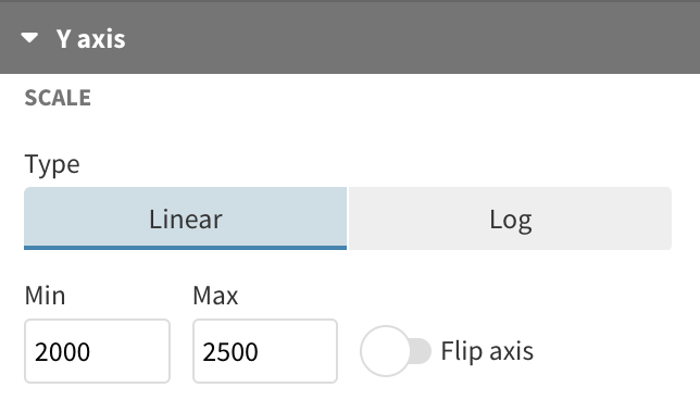 How do adjust the minimum and maximum of your axes – Flourish