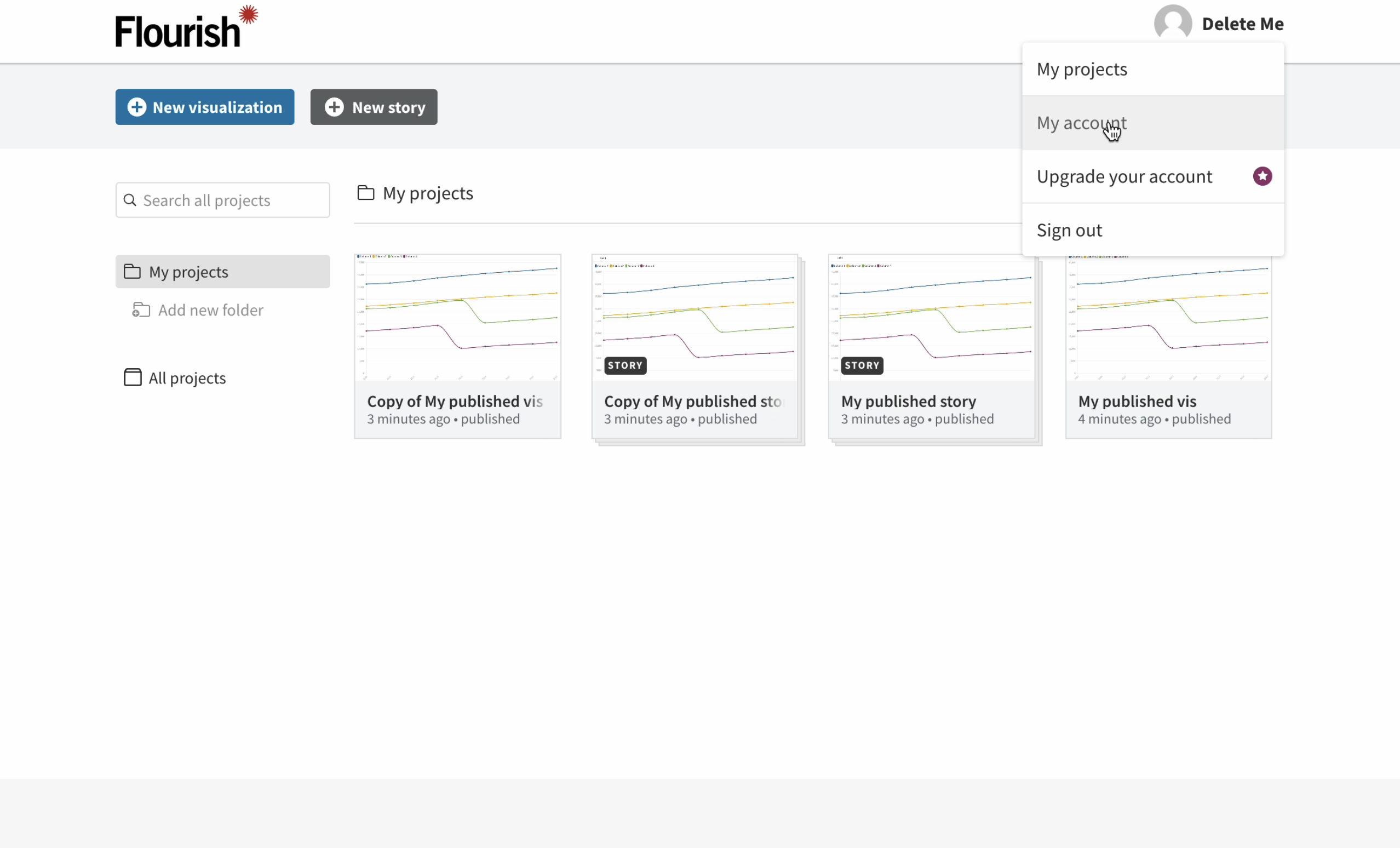 How to delete your Flourish account – Flourish