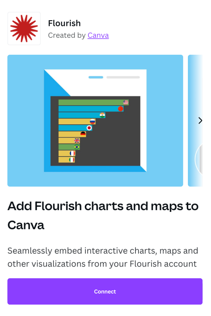 How to add Flourish charts to Canva websites – Flourish