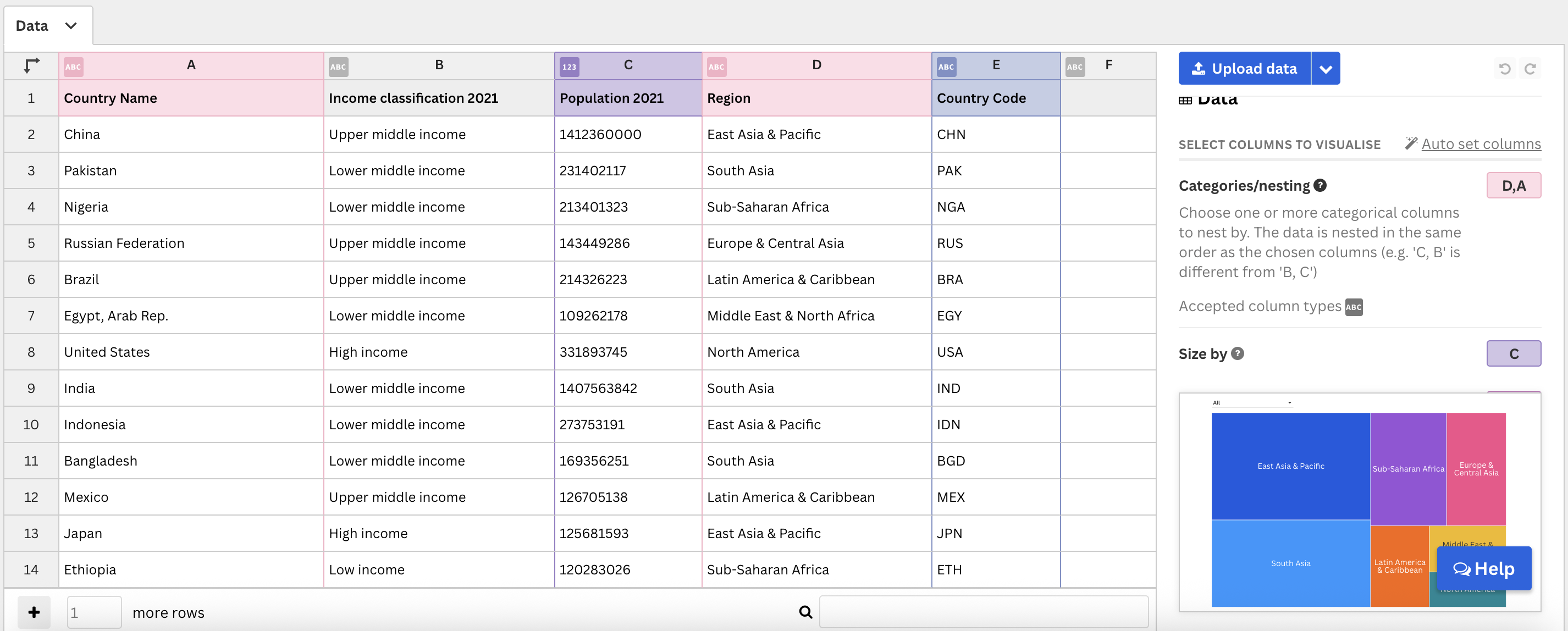 Hierarchy – an overview – Flourish