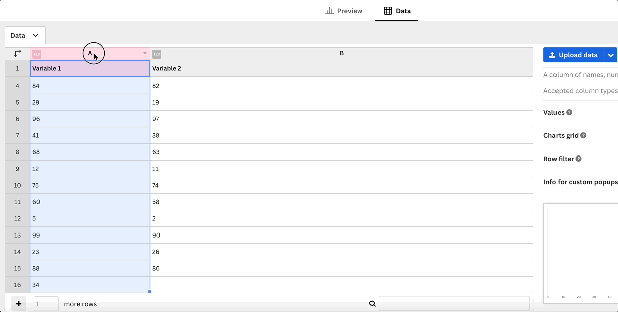 Hierarchy – an overview – Flourish