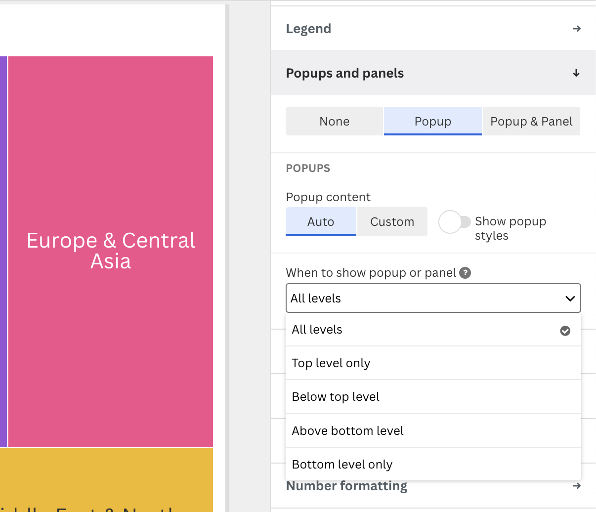 Hierarchy – an overview – Flourish