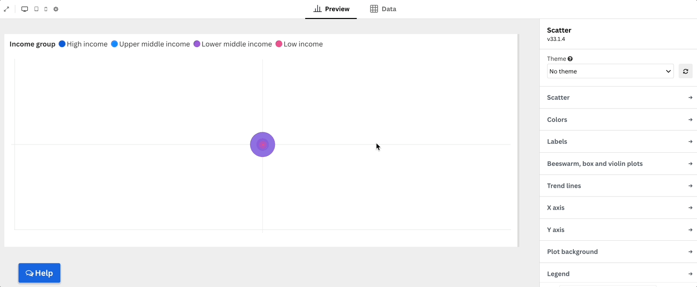 Scatter plot – an overview – Flourish