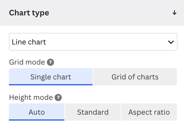 Line, bar and pie charts – an overview – Flourish
