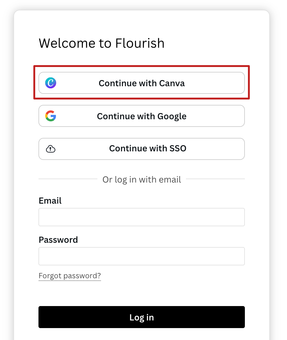 Presenter plan FAQ – Flourish
