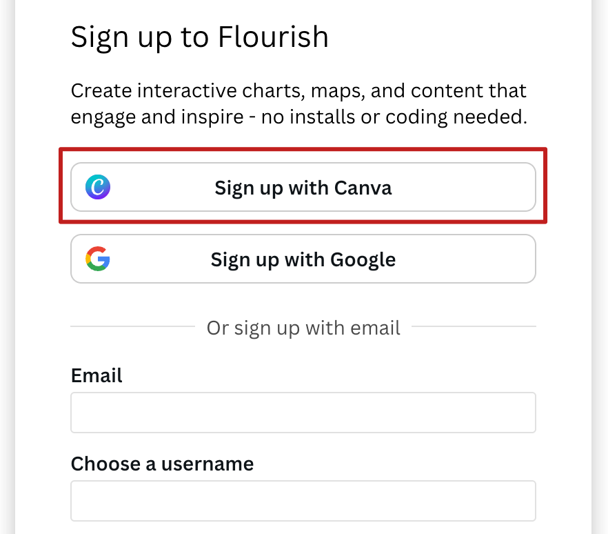 Presenter plan FAQ – Flourish