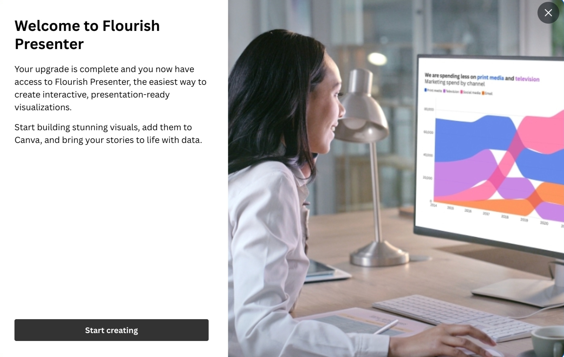 Presenter plan FAQ – Flourish