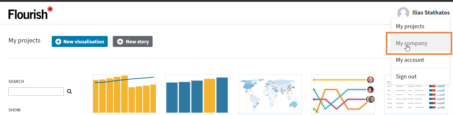 How to add, remove and manage users – Flourish