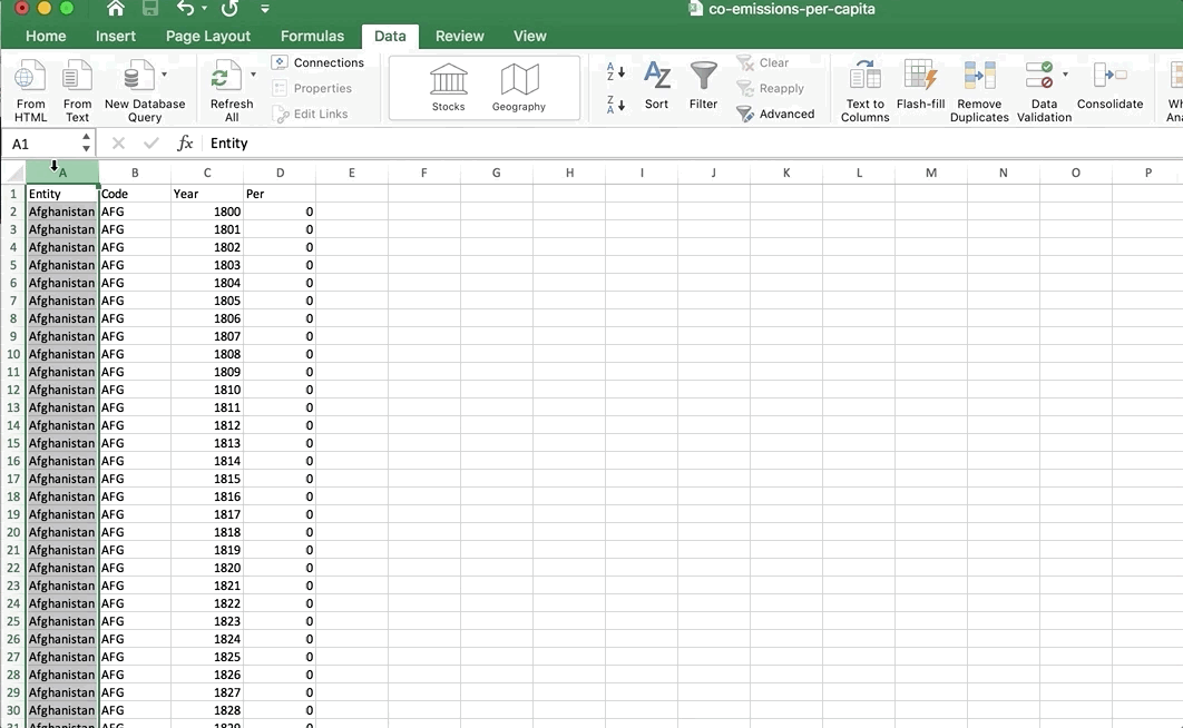 How to change the format of your data with pivot tables – Flourish