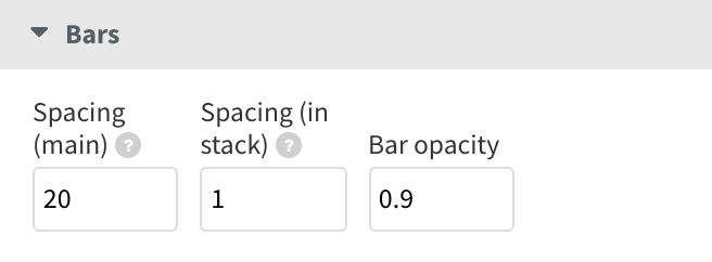 How to change the spacing between bars – Flourish