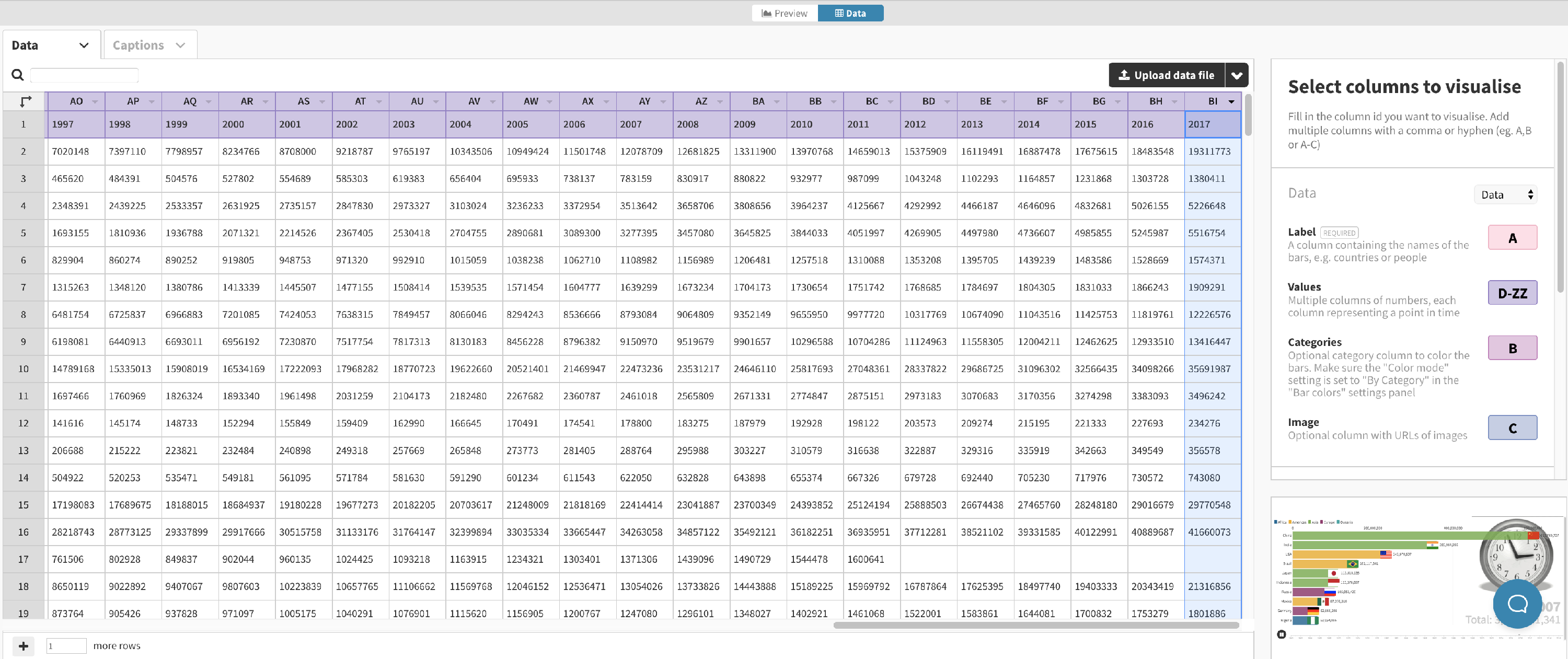 How to add columns to your datasheet – Flourish