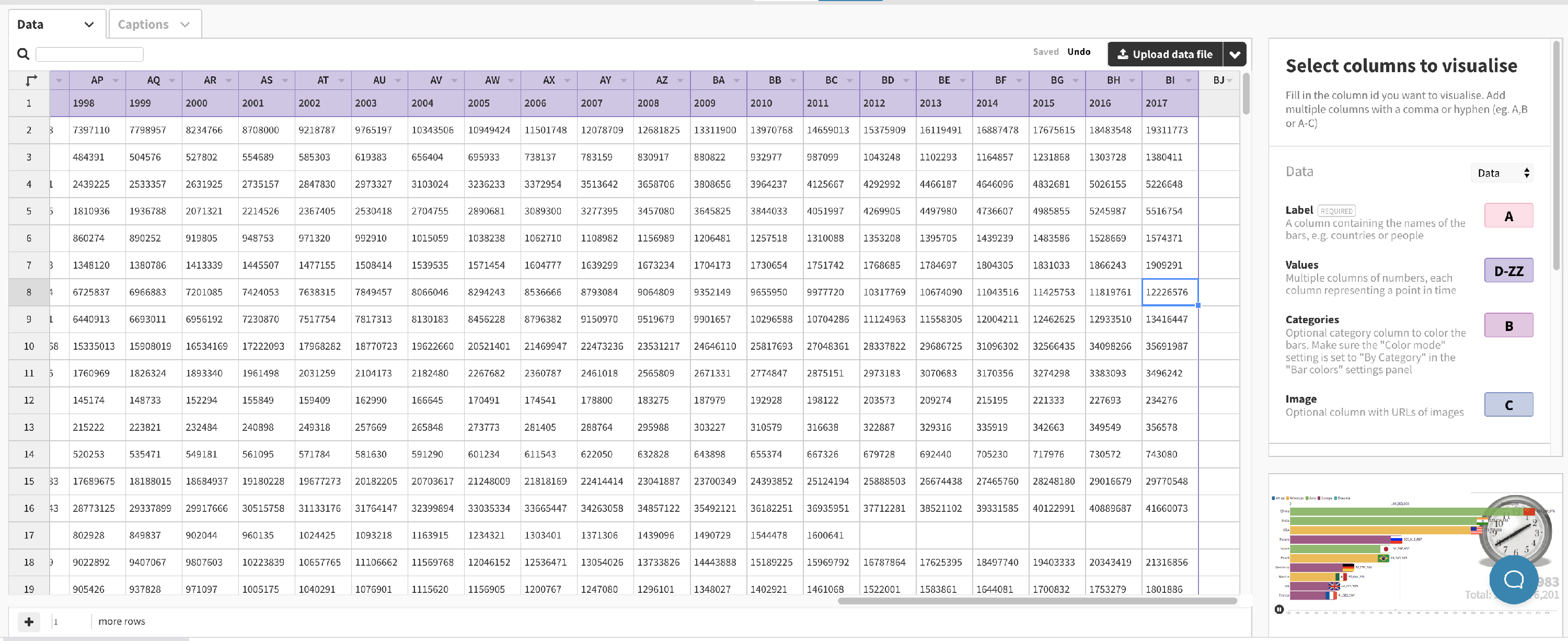 How to add columns to your datasheet – Flourish