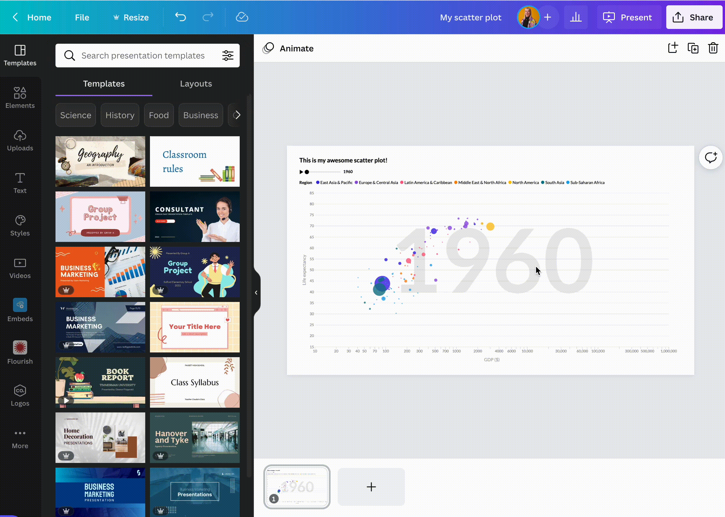 How to embed a Flourish visualization in a Canva presentation – Flourish