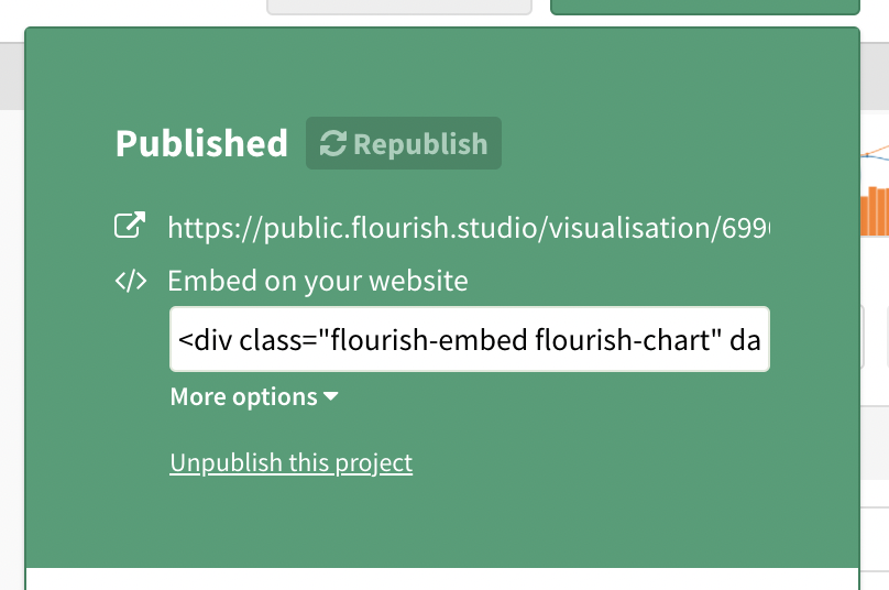 Understanding the difference between Flourish's embed options – Flourish