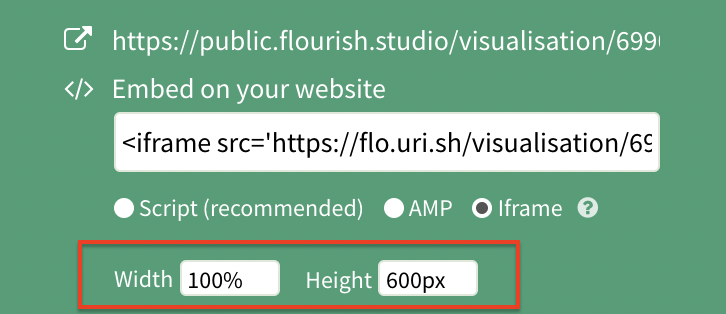Understanding the difference between Flourish's embed options – Flourish