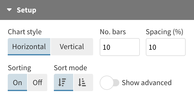 Bar chart race – an overview – Flourish