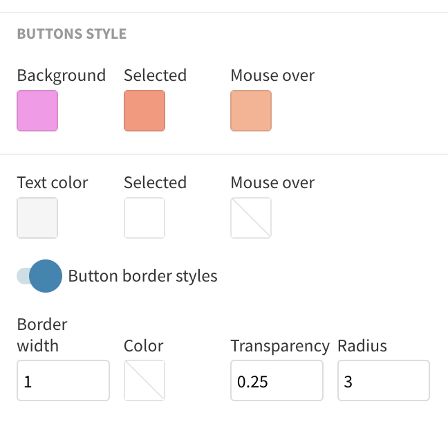 How Row And Column Filters Work Flourish