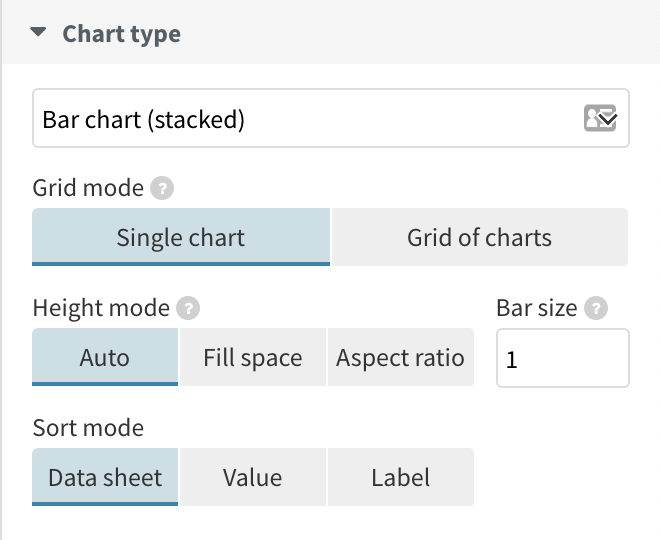 How to display your data in a different order – Flourish