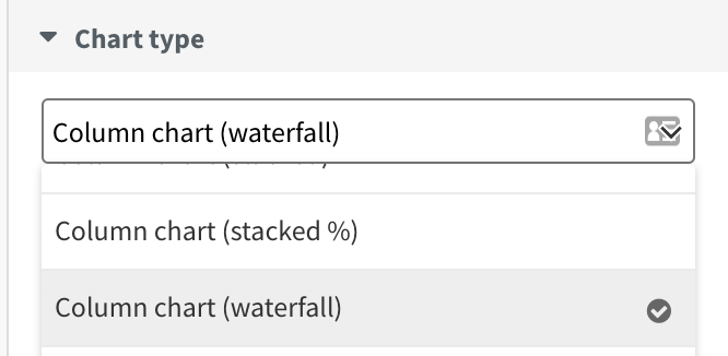 How to make a waterfall chart – Flourish