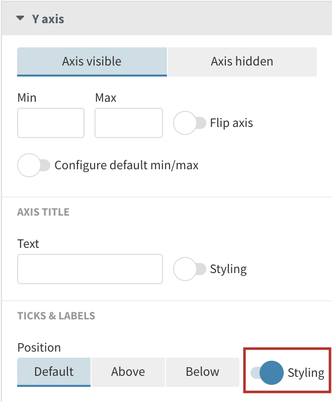 How to make all Y axis labels show – Flourish