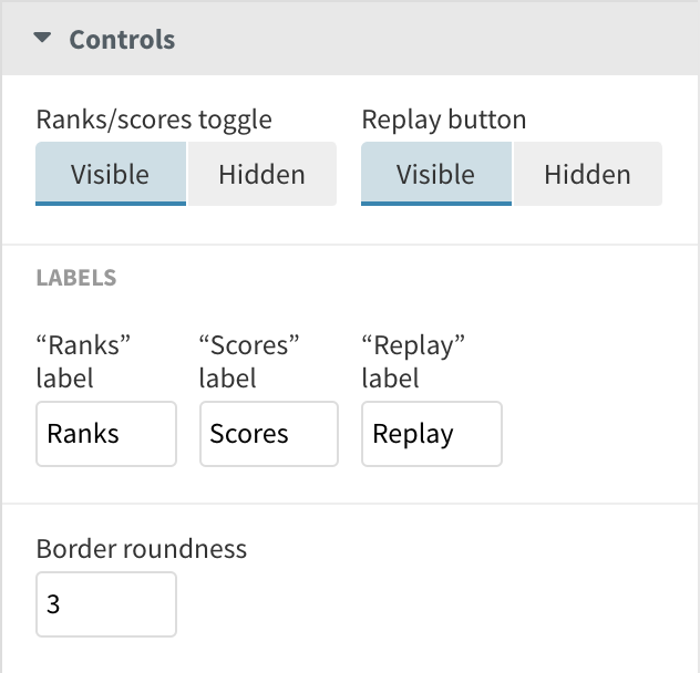 How to show ranks – Flourish
