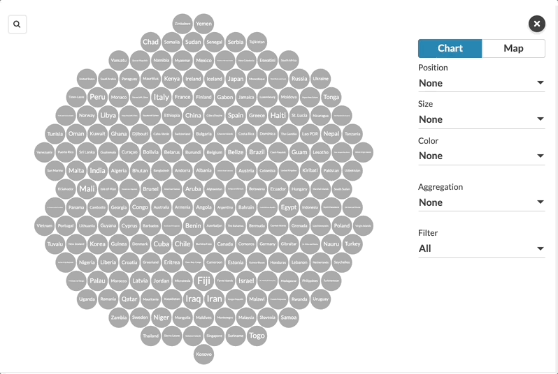 Data explorer – an overview – Flourish