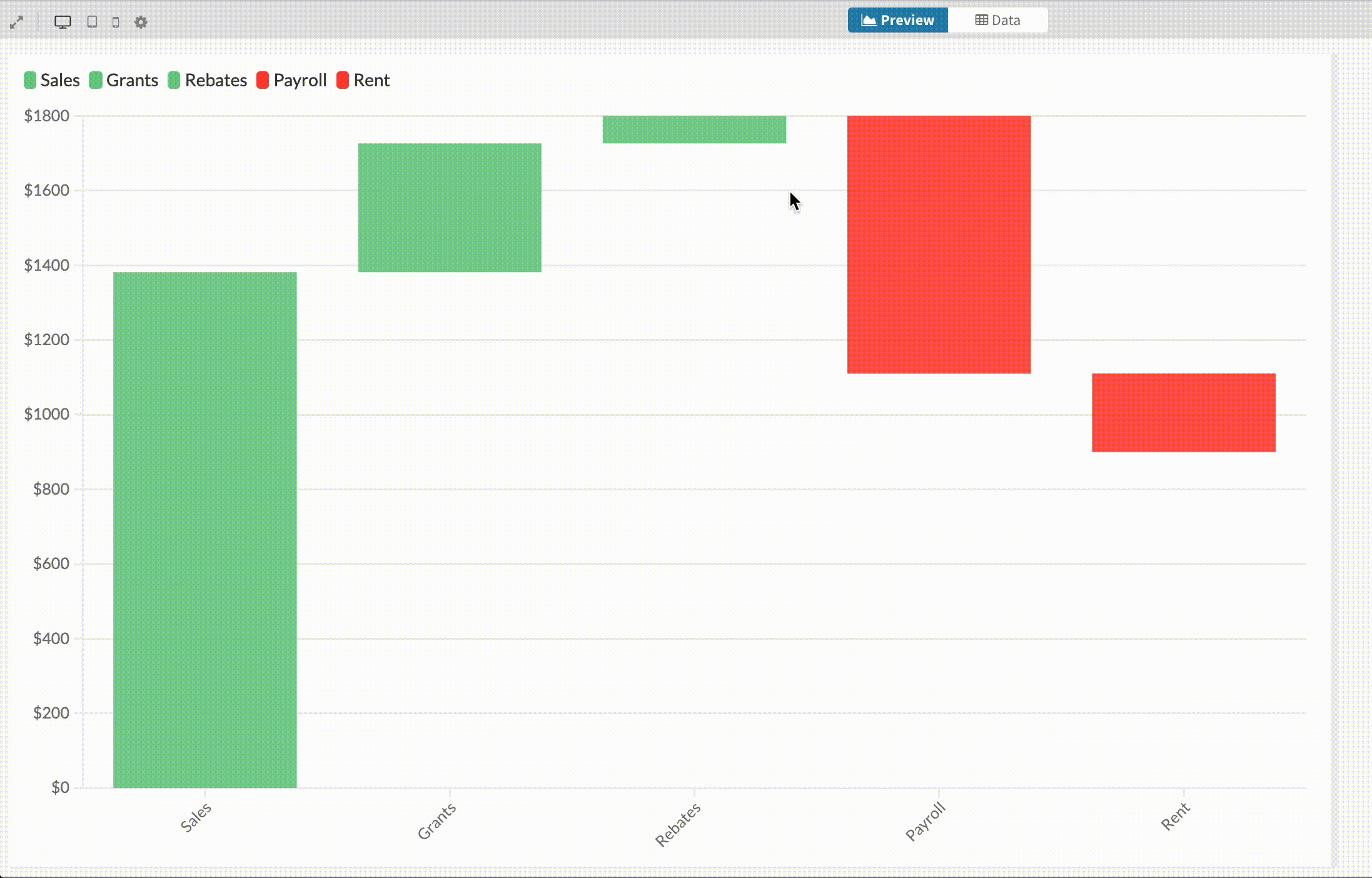 how-to-make-a-waterfall-chart-flourish