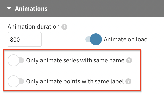How to add a time slider to your Line, bar, pie charts – Flourish