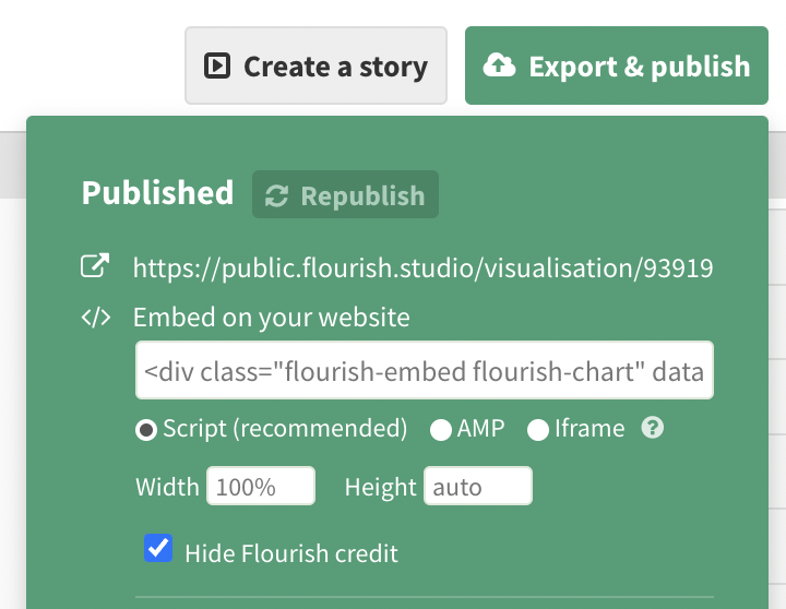 How to embed charts in your Line, bar, pie popups and panels – Flourish