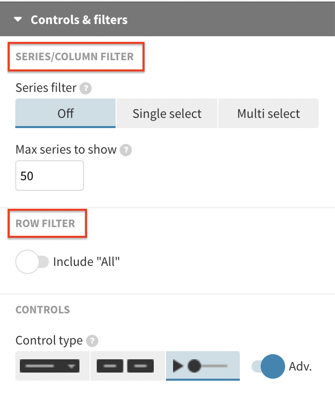 How to add a time slider to your Line, bar, pie charts – Flourish