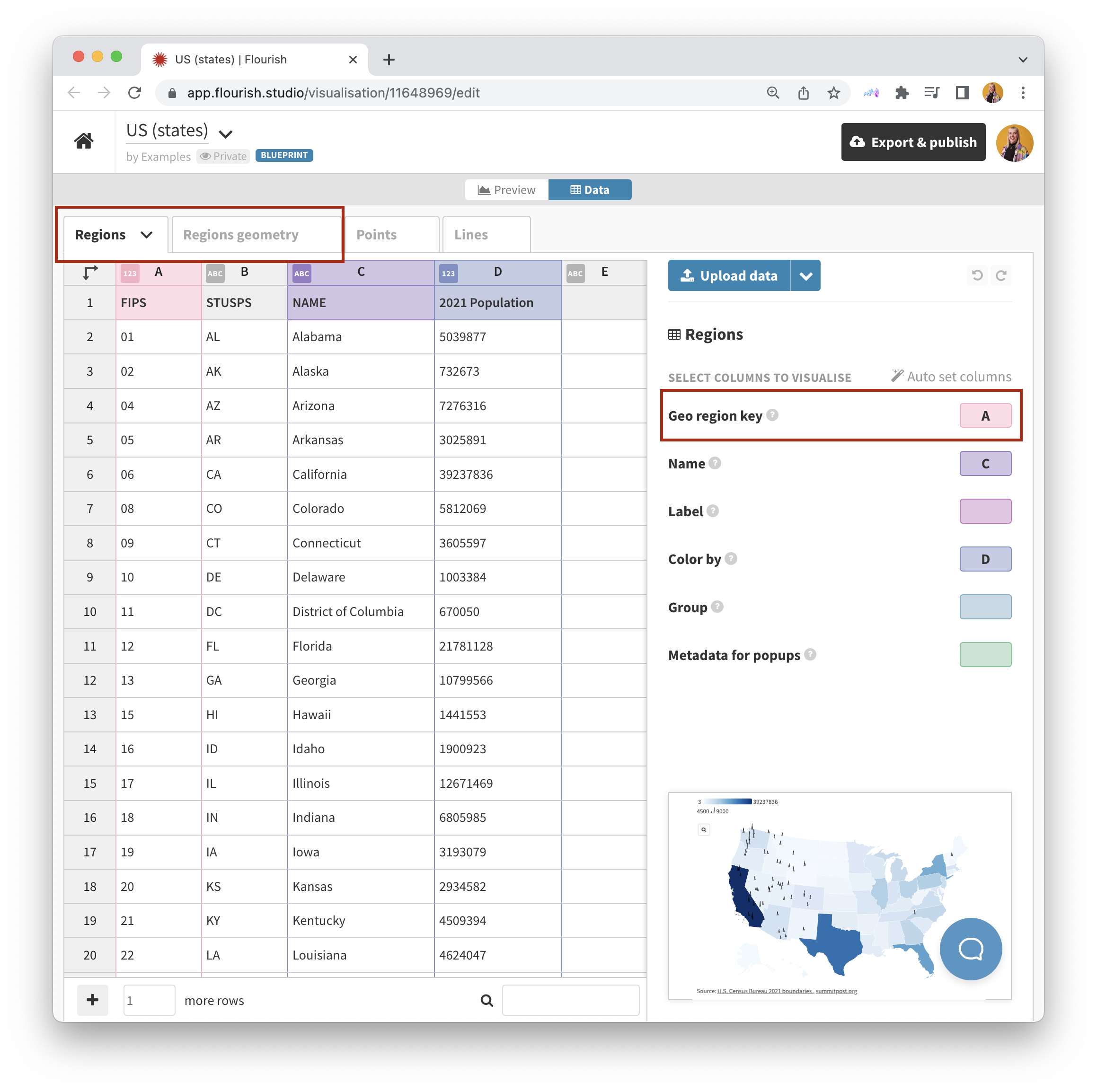 Projection map – an overview – Flourish