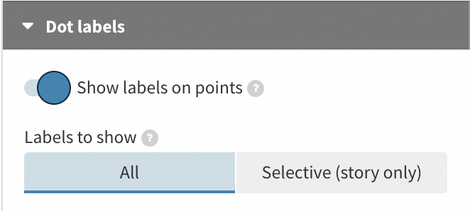 How to create a connected scatter plot – Flourish