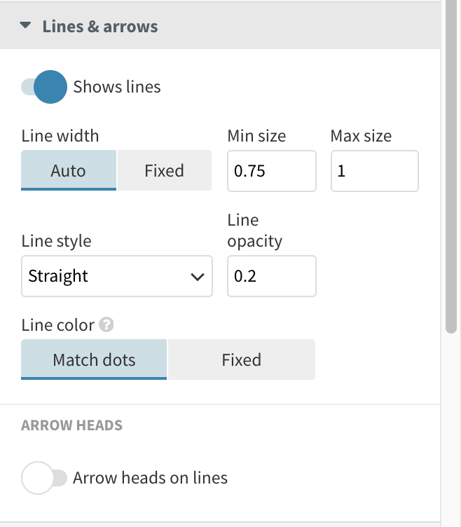 How to create an animated Scatter plot – Flourish