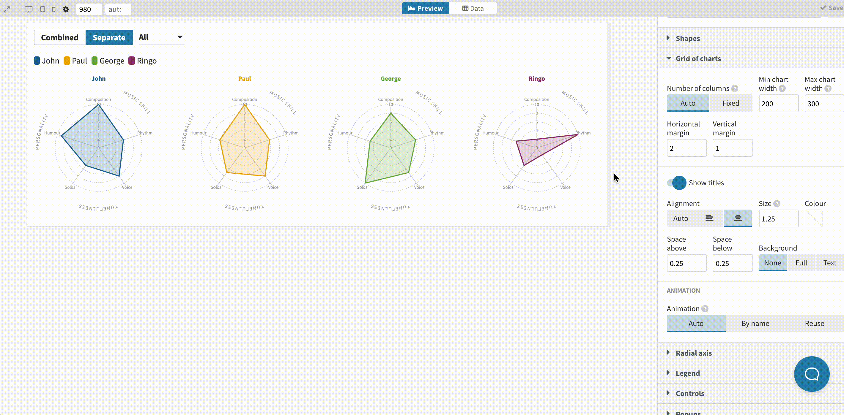 Radar – an overview – Flourish