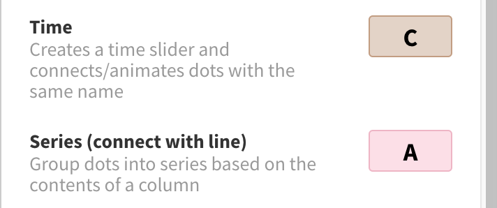 How to create an animated Scatter plot – Flourish