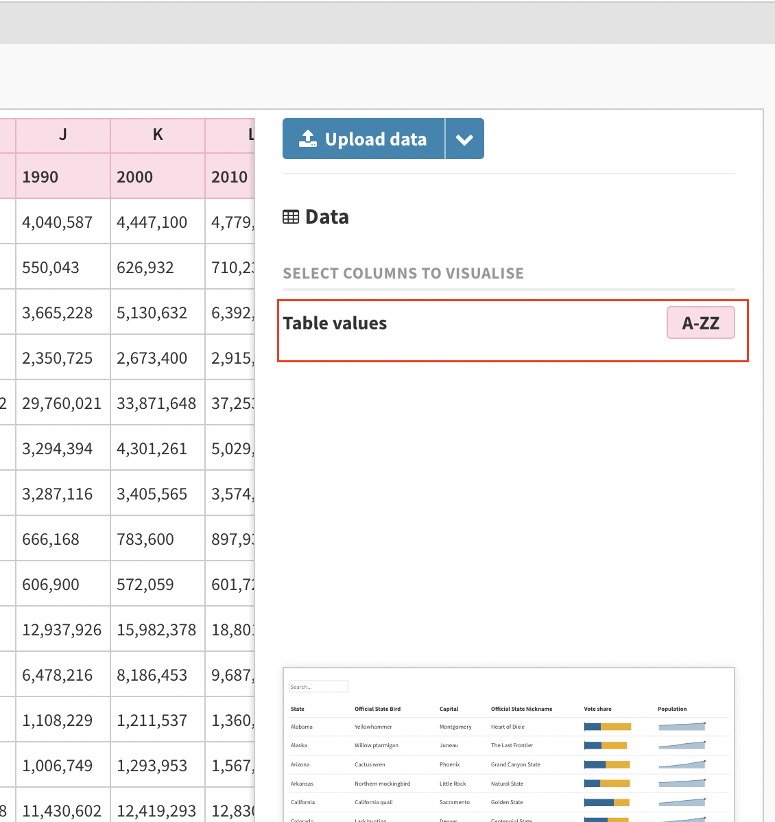 Table – an overview – Flourish