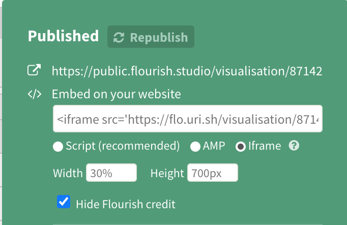 How to embed charts side by side using the Table template – Flourish