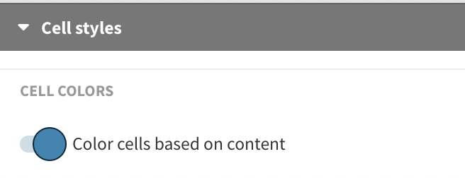 How to shade cells in the Table template – Flourish