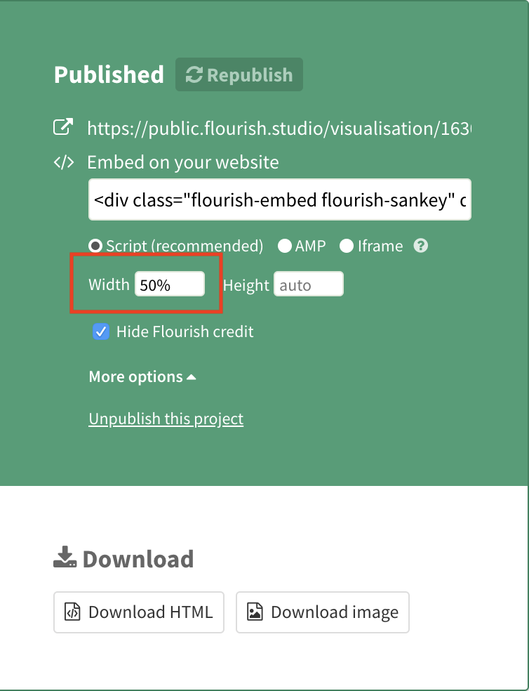 How to embed a Flourish chart at a custom width – Flourish