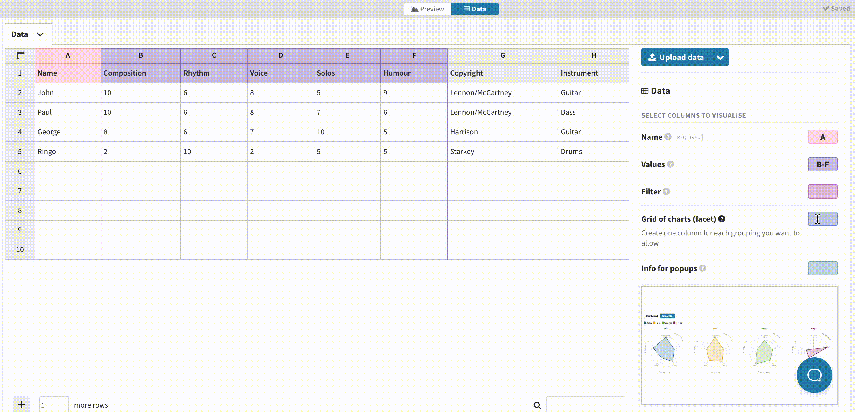 How to create a grid of charts – Flourish