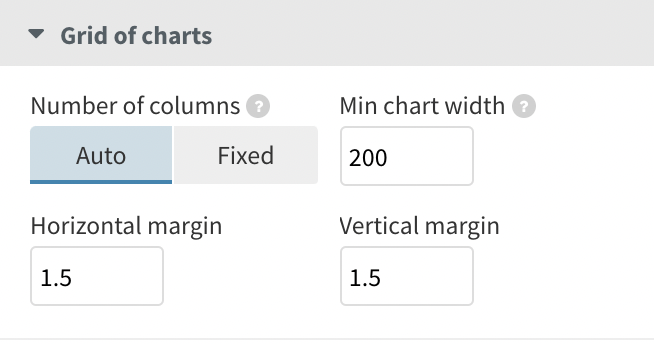 How to create a grid of charts – Flourish