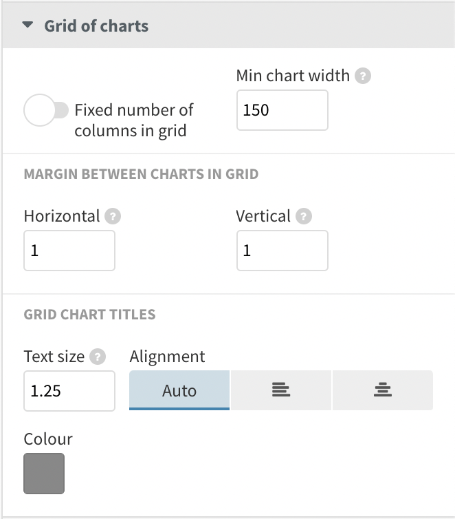 How to create a grid of charts – Flourish