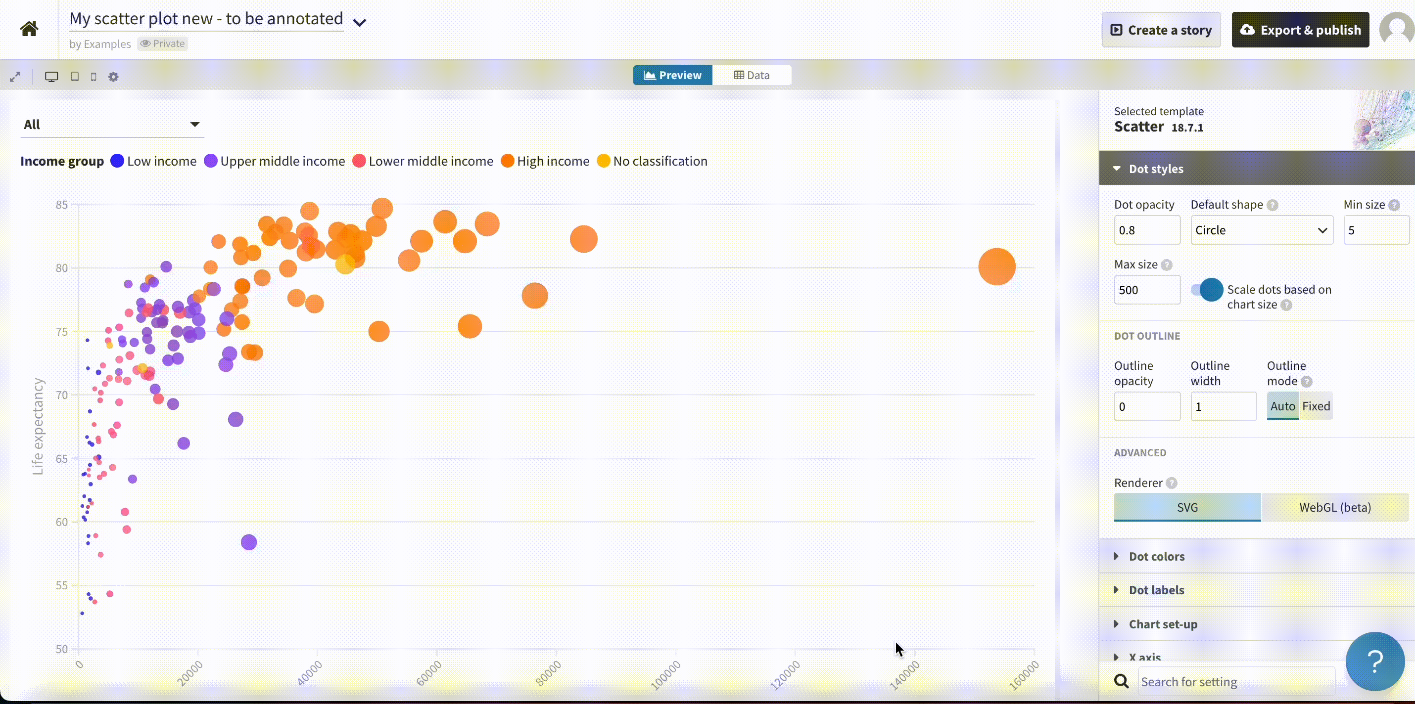 How to add annotations to your visualization – Flourish