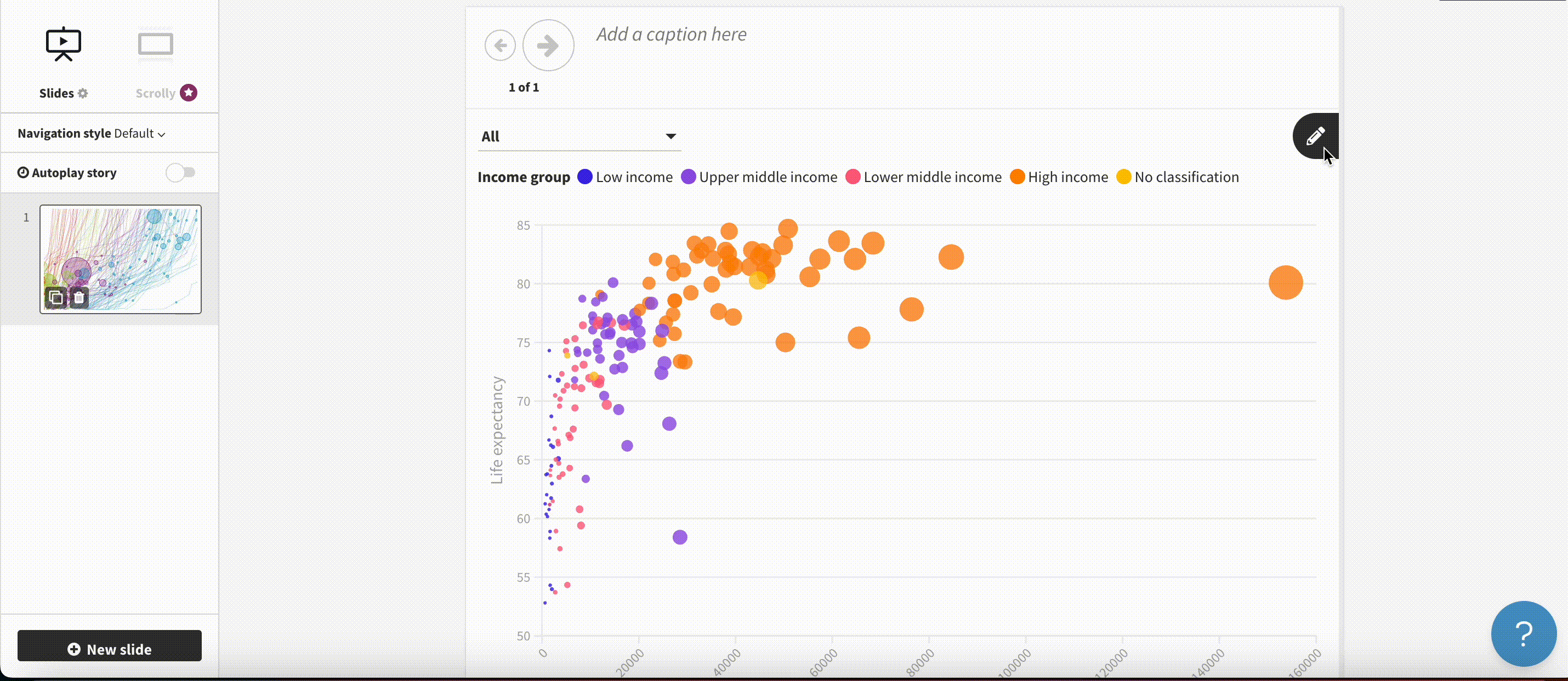 How to add annotations to your visualization – Flourish