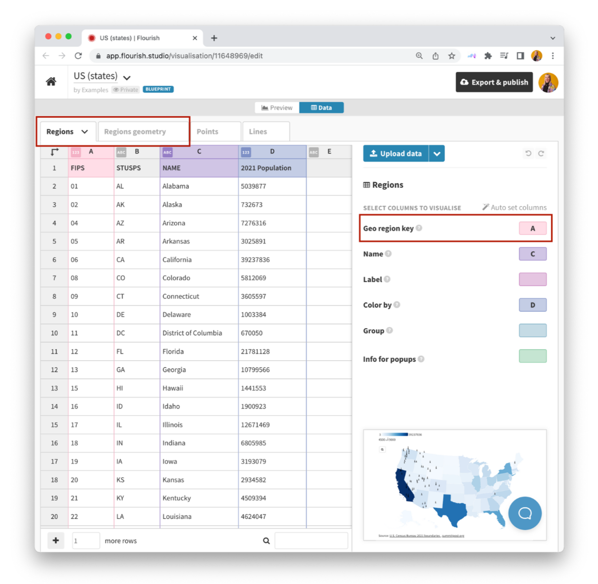 Projection map – an overview – Flourish