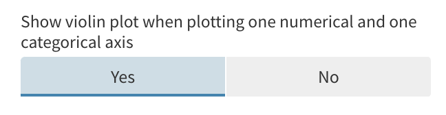 How to make box, violin and beeswarm scatter plots – Flourish