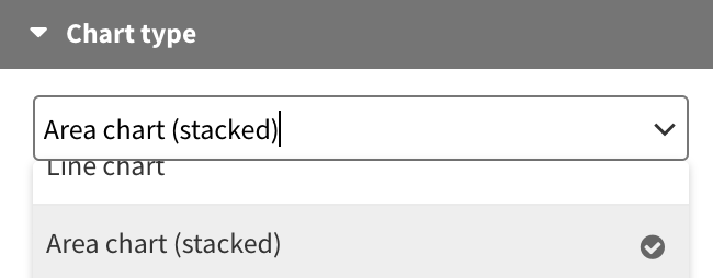 How to create an area bump chart – Flourish